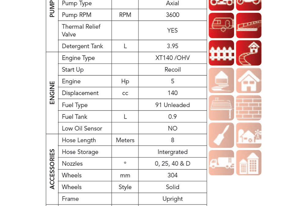 Specifications - EGS0648 - Powerbuilt Tools
